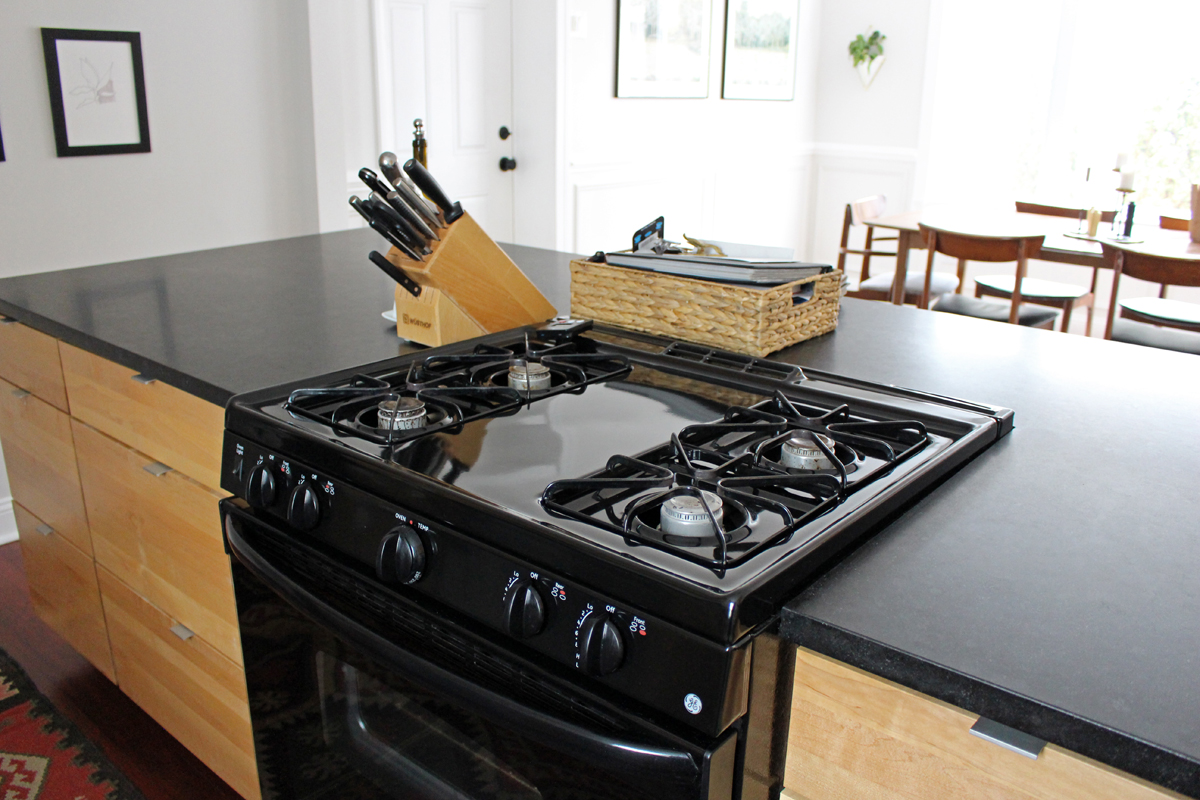 Kitchen Decision Making – Project Palermo